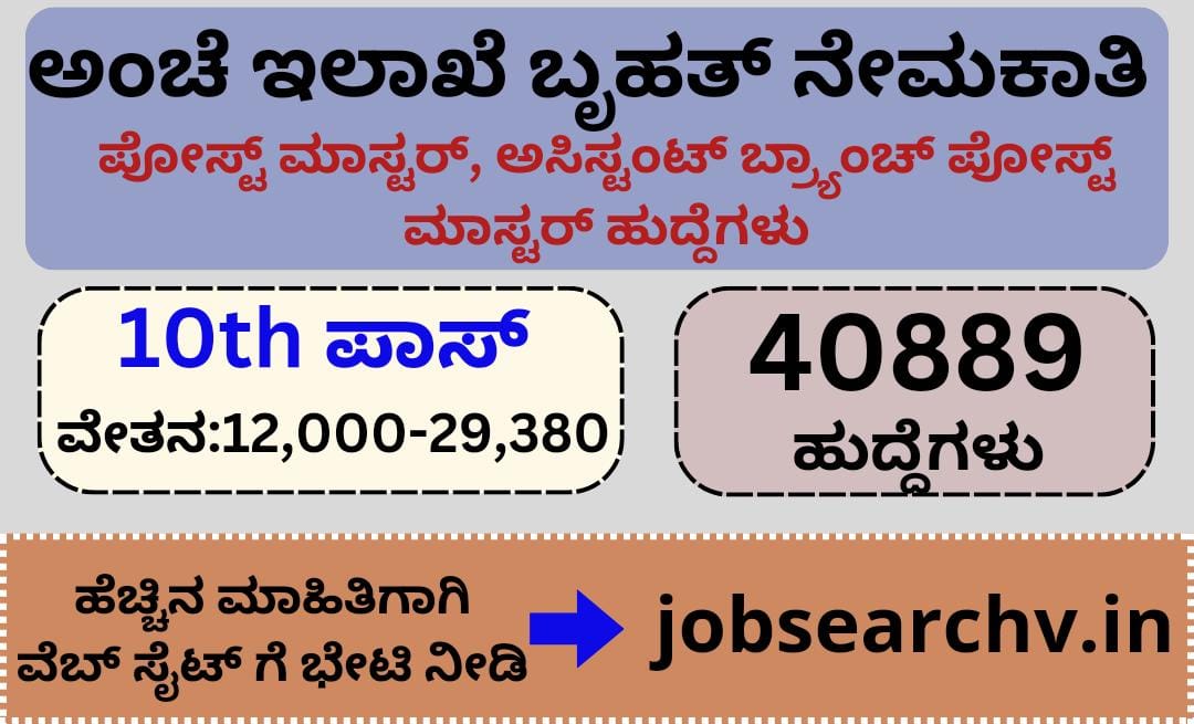  40 889 Indian Post Office